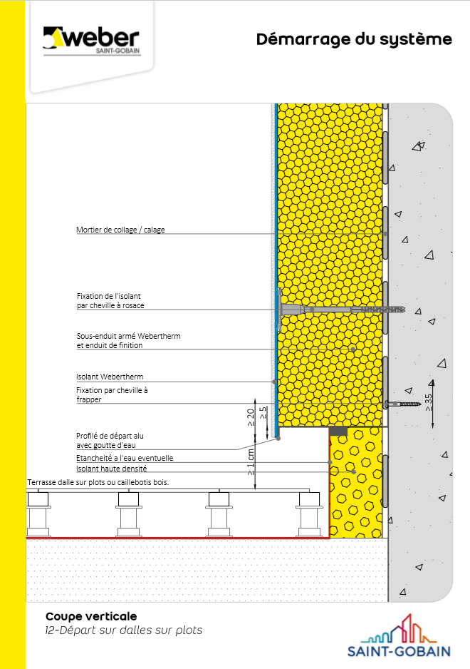 Dessins techniques ITE | Weber